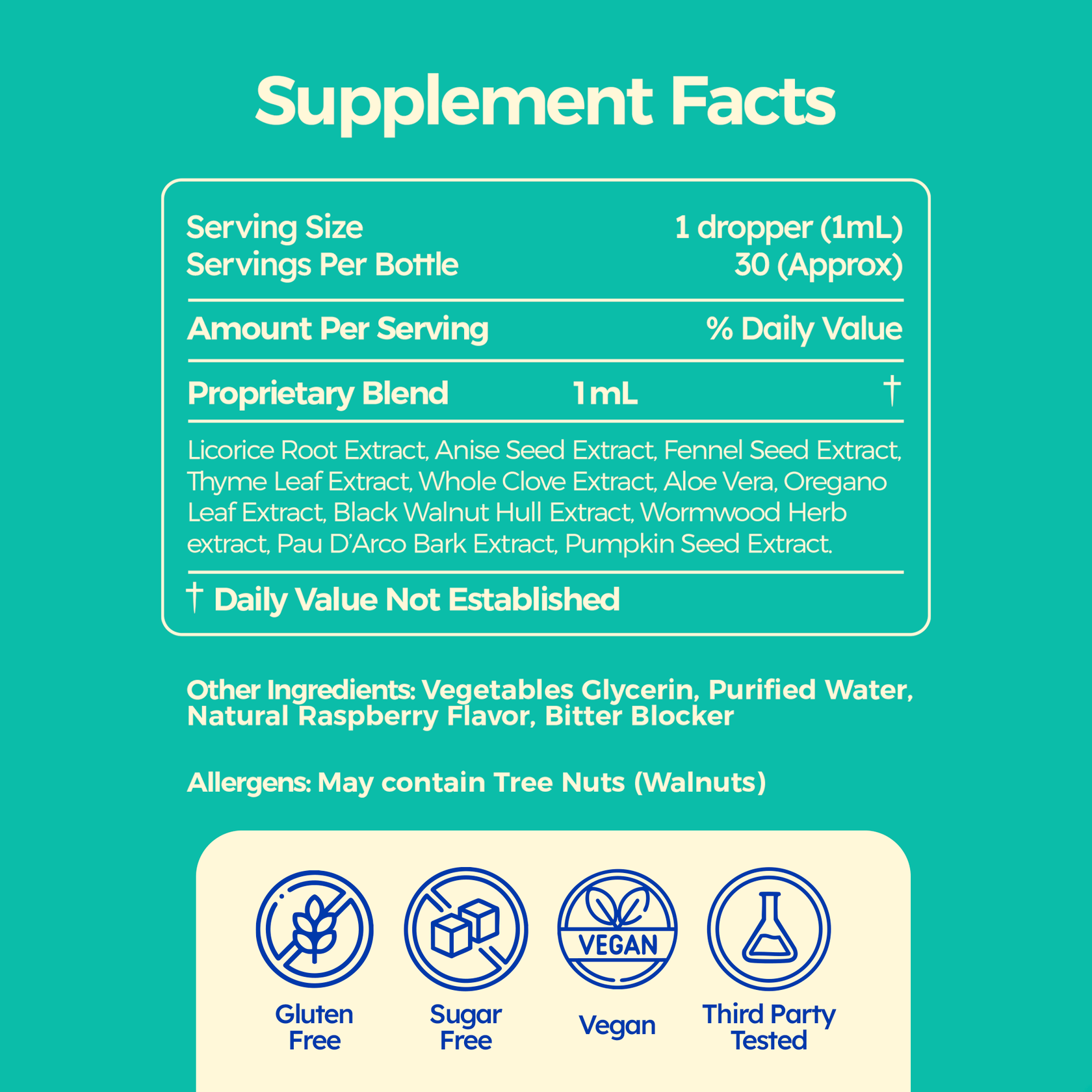 Velvra Complete Cleanse Kit